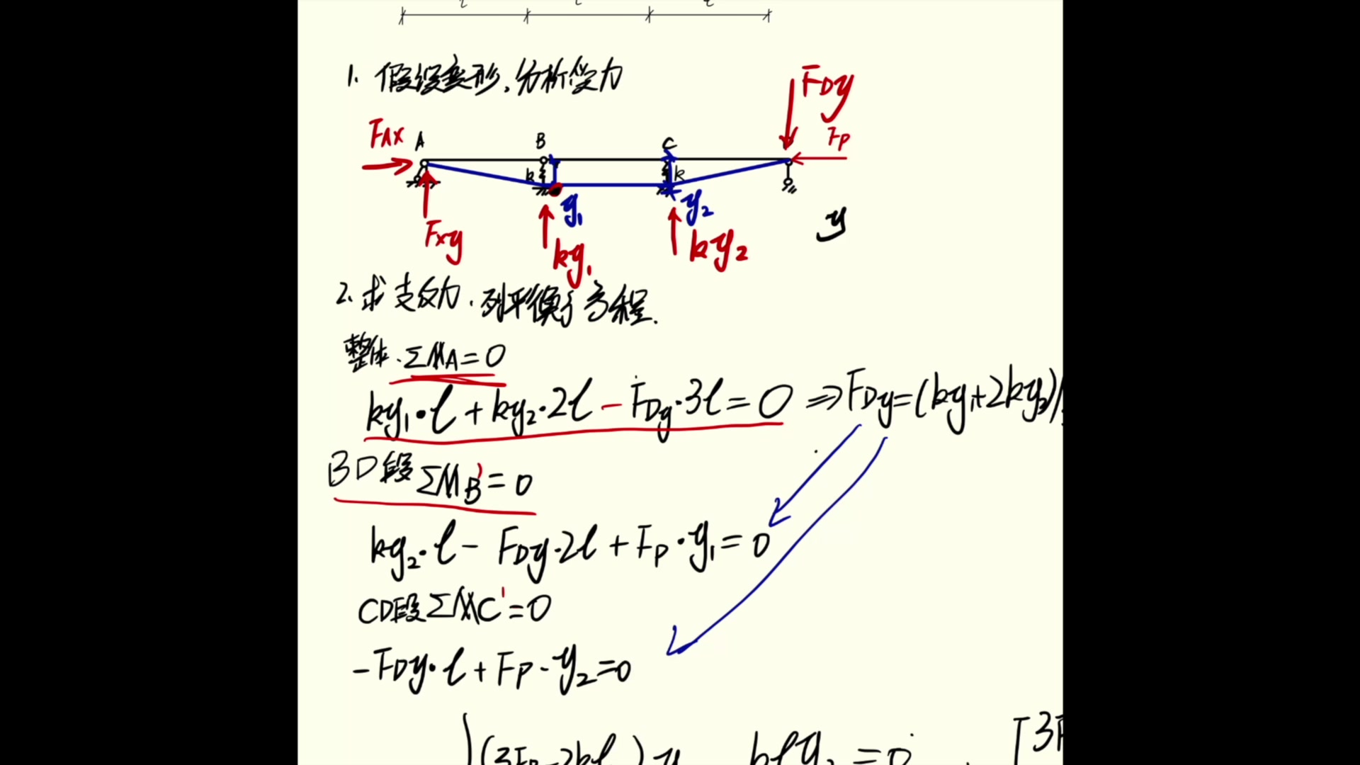 结构稳定性例题(1)