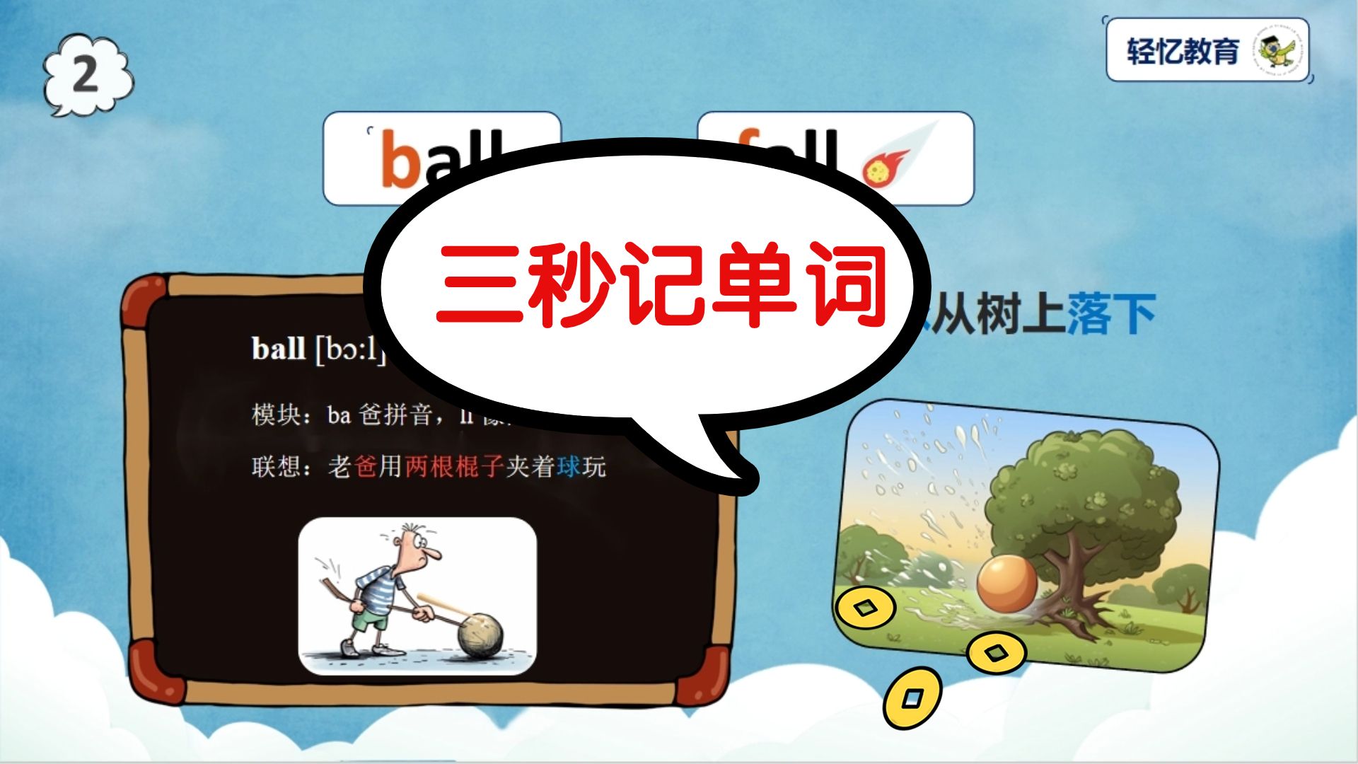 1~ 6年级英语单词表音标,1200个单词彩图打印版,小学生速记单词