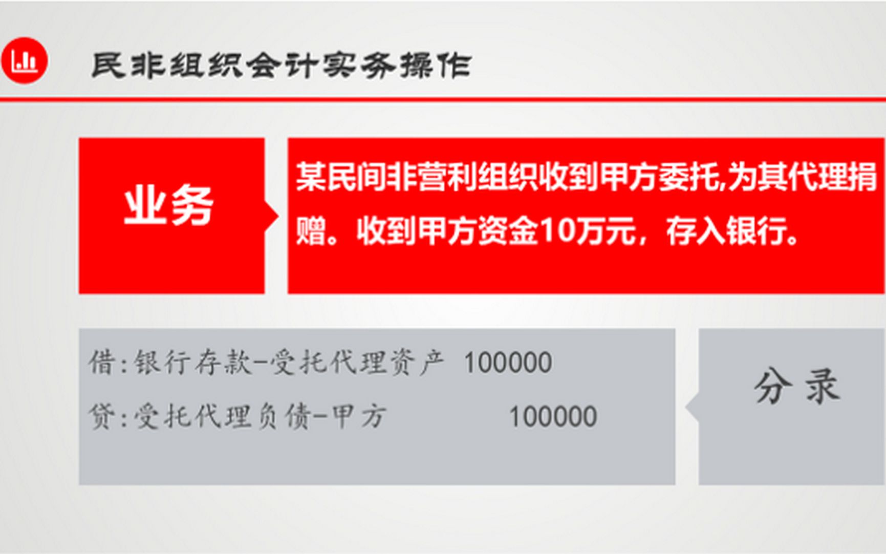 民间非营利组织会计实务操作