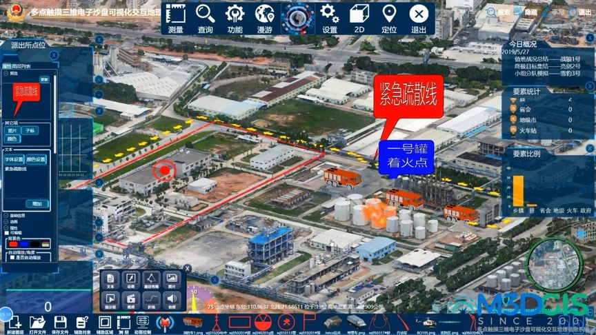 三维电子沙盘可视化大数据人工智能地理信息系统 M3D GIS
