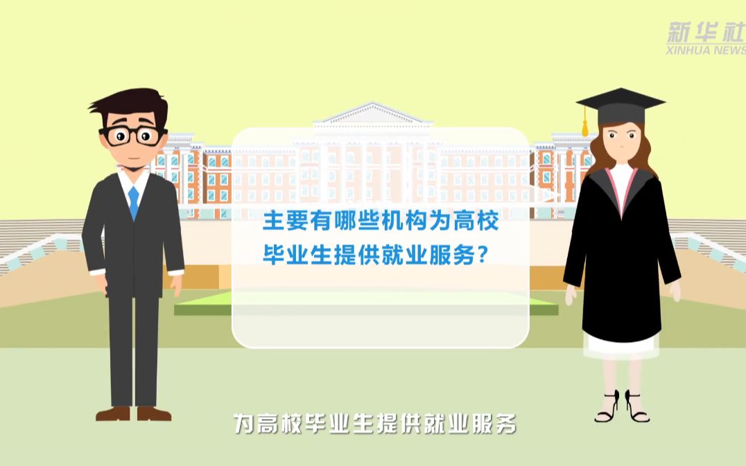@高校毕业生,主要有哪些机构提供就业服务?
