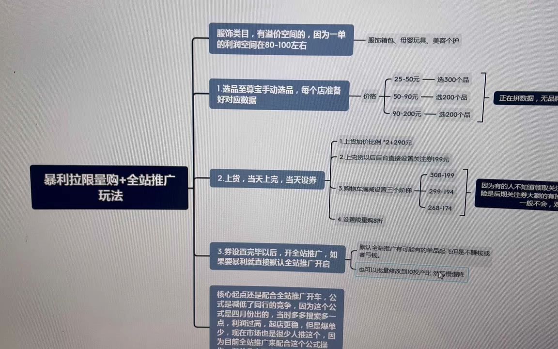 拼多多最新玩法大额,全站推广,限时限量,二次单号最新解决方案,一组店...