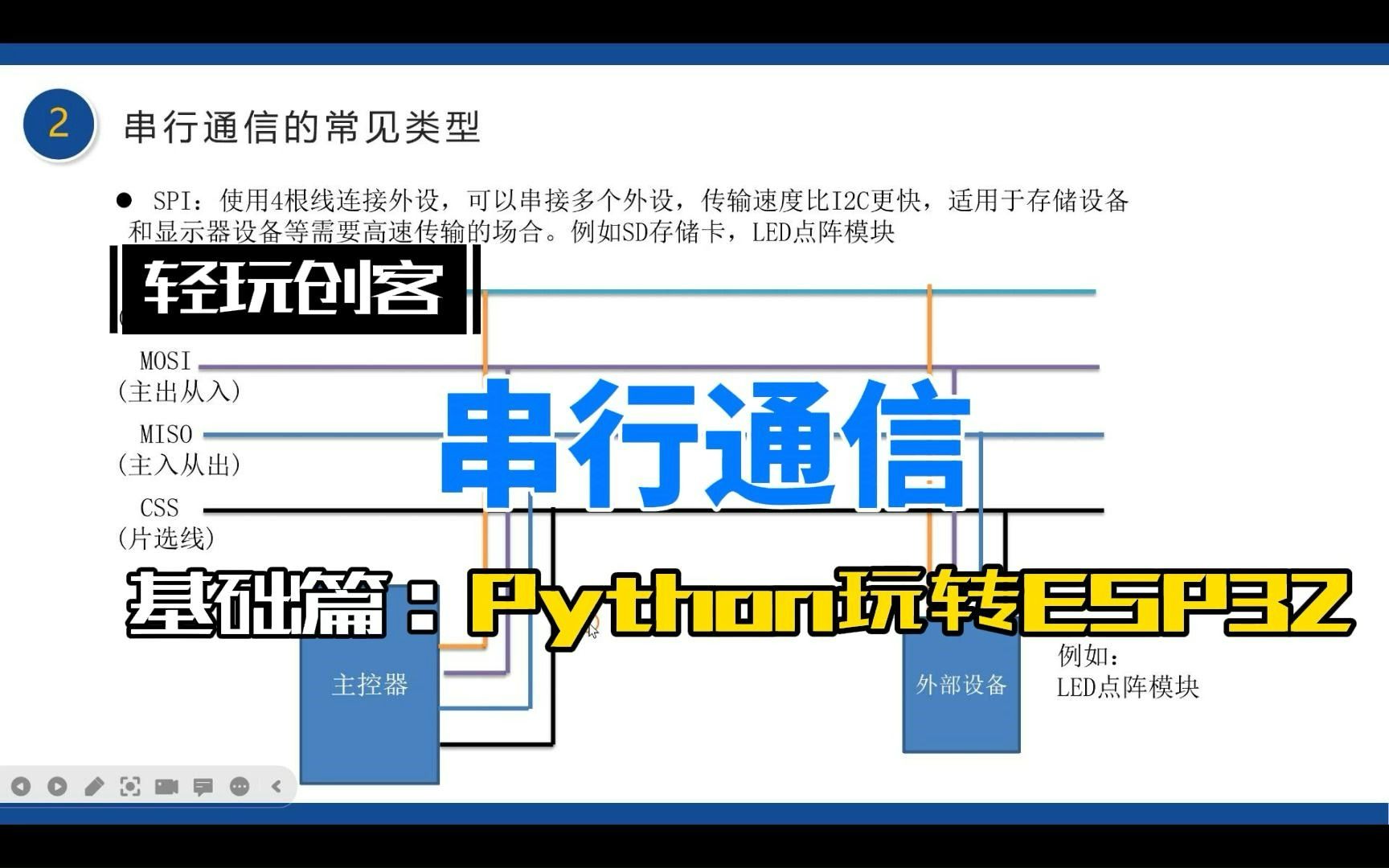 了解串行通信 | Python玩转ESP32(持续更新中.)