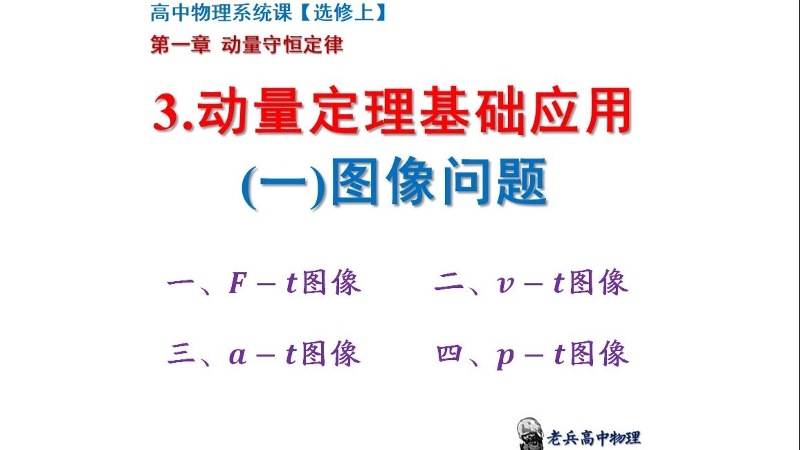 【选修上】第3课:动量定理基础应用(一):图像问题