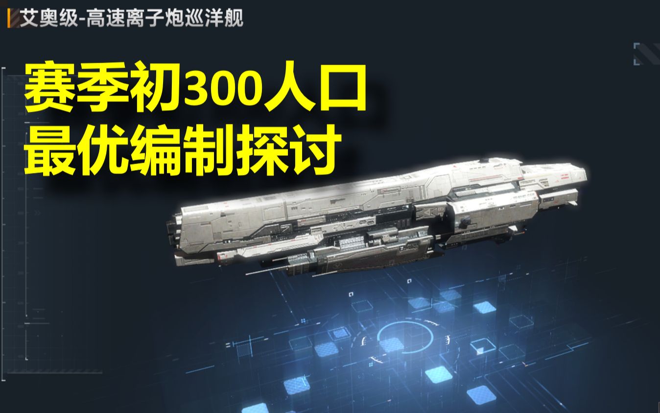 【无尽的拉格朗日】赛季初300人口,最优编制探讨