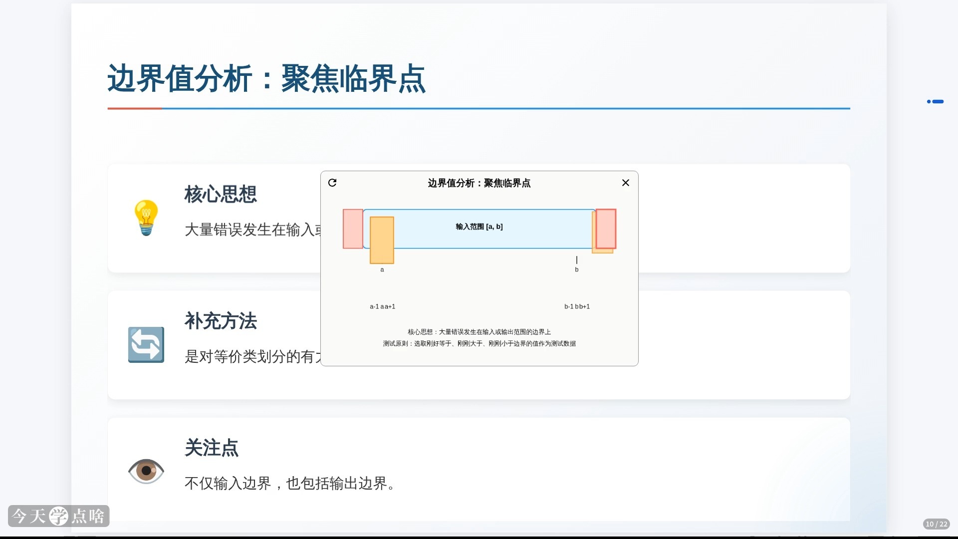 【精读】04-黑盒测试技术(一):等价类划分与边界值分析
