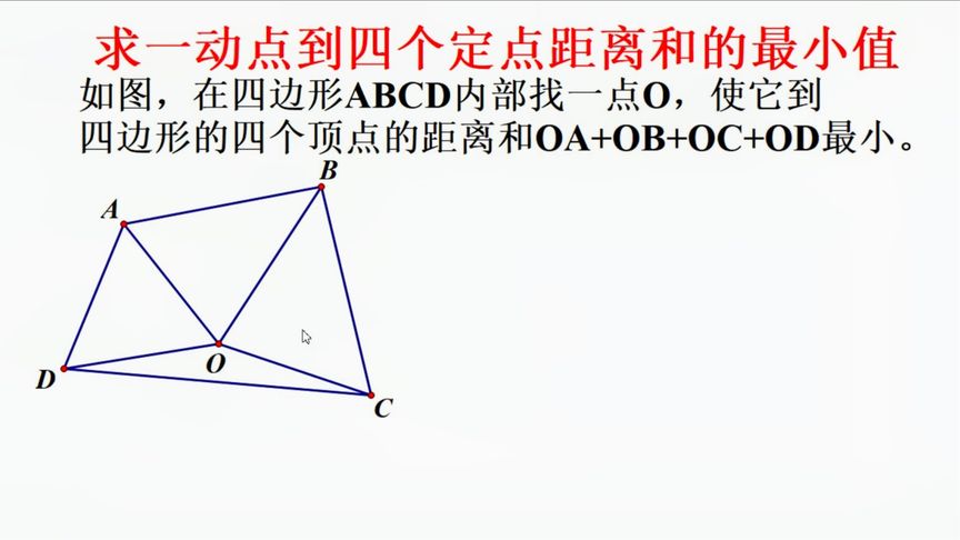 求一动点到四个定点距离和的最小值