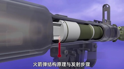 1分钟学会RPG火箭弹,结构原理与发射步骤