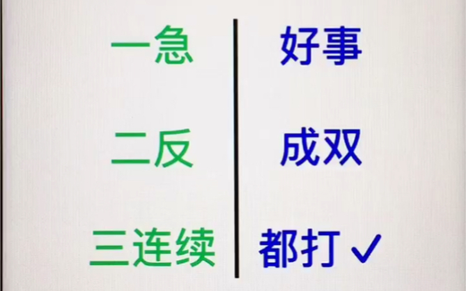 考驾照科一绝招,一急二反三连续,好事成双都打✓,学会技巧,满分通关