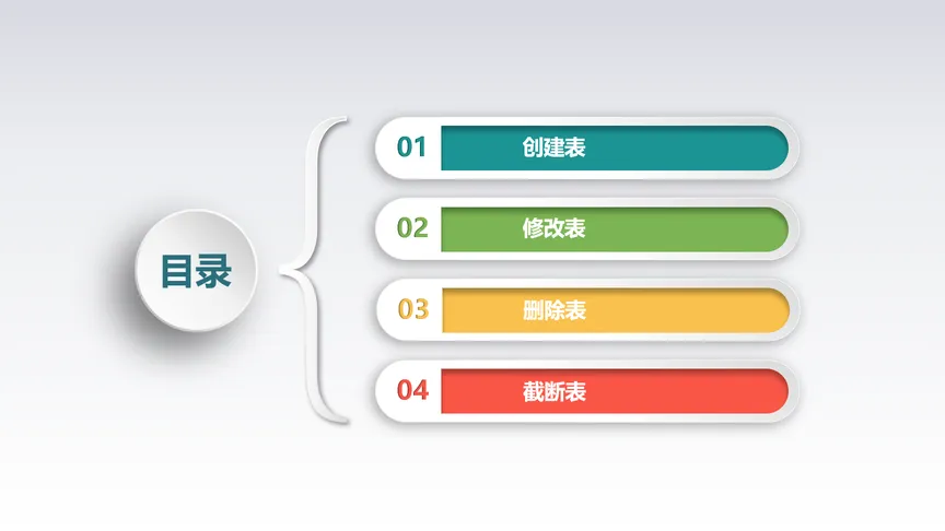 SQL入门教程 第53集 创建表