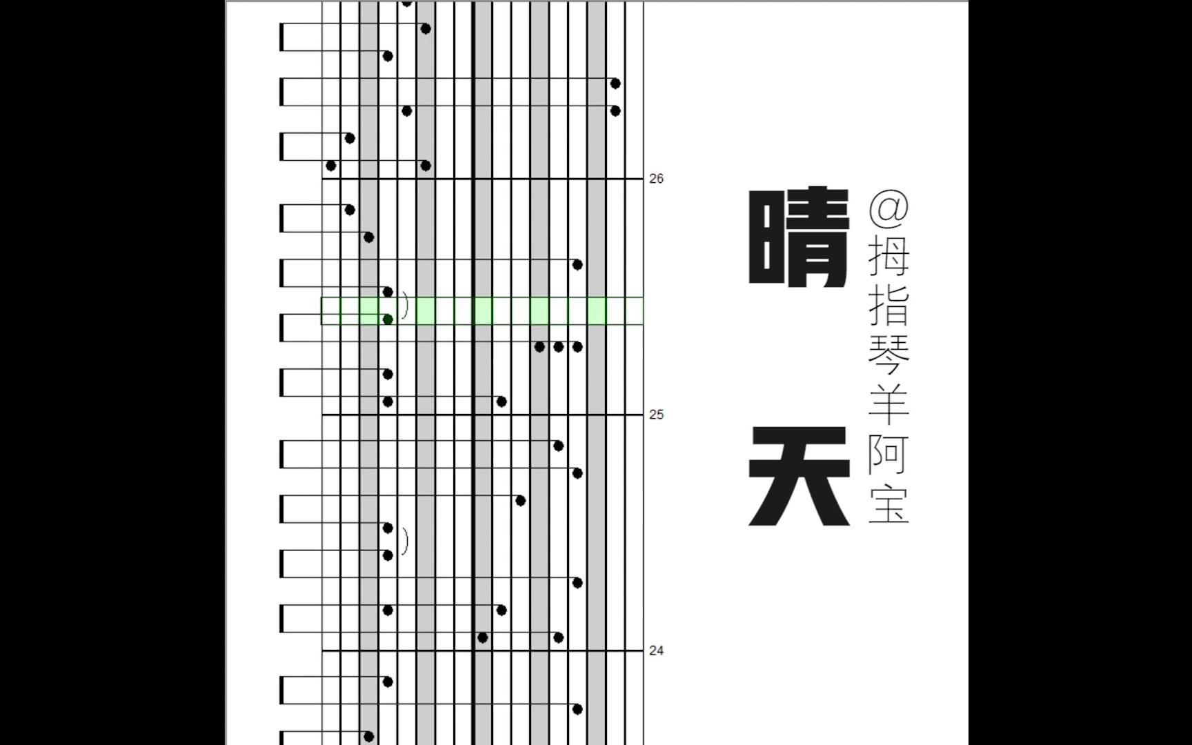 【拇指琴羊阿宝】晴天 演奏谱