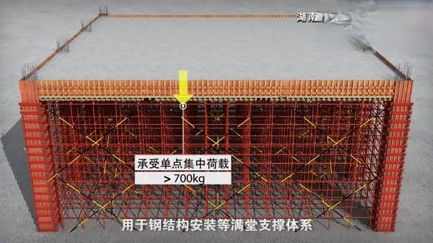 满堂式脚手架搭设视频动画
