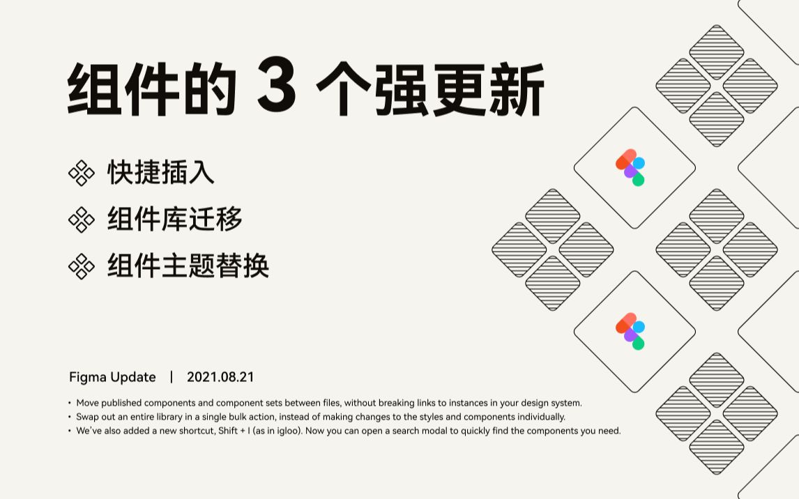 Figma 组件库新功能:快速插入、组件库移动、组件库替换