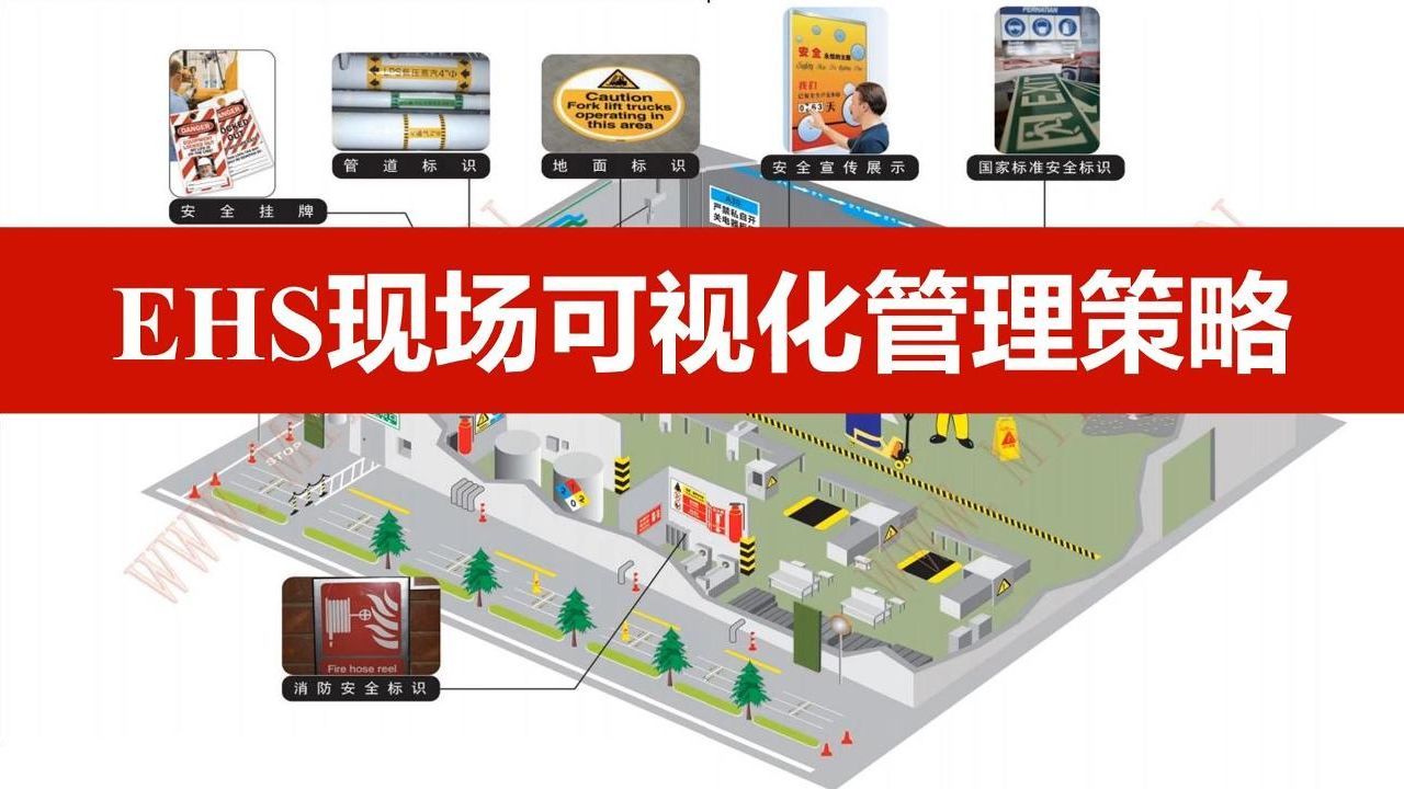 EHS现场可视化管理策略