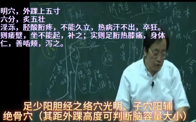復春堂穴位-胆经光明阳辅悬钟穴