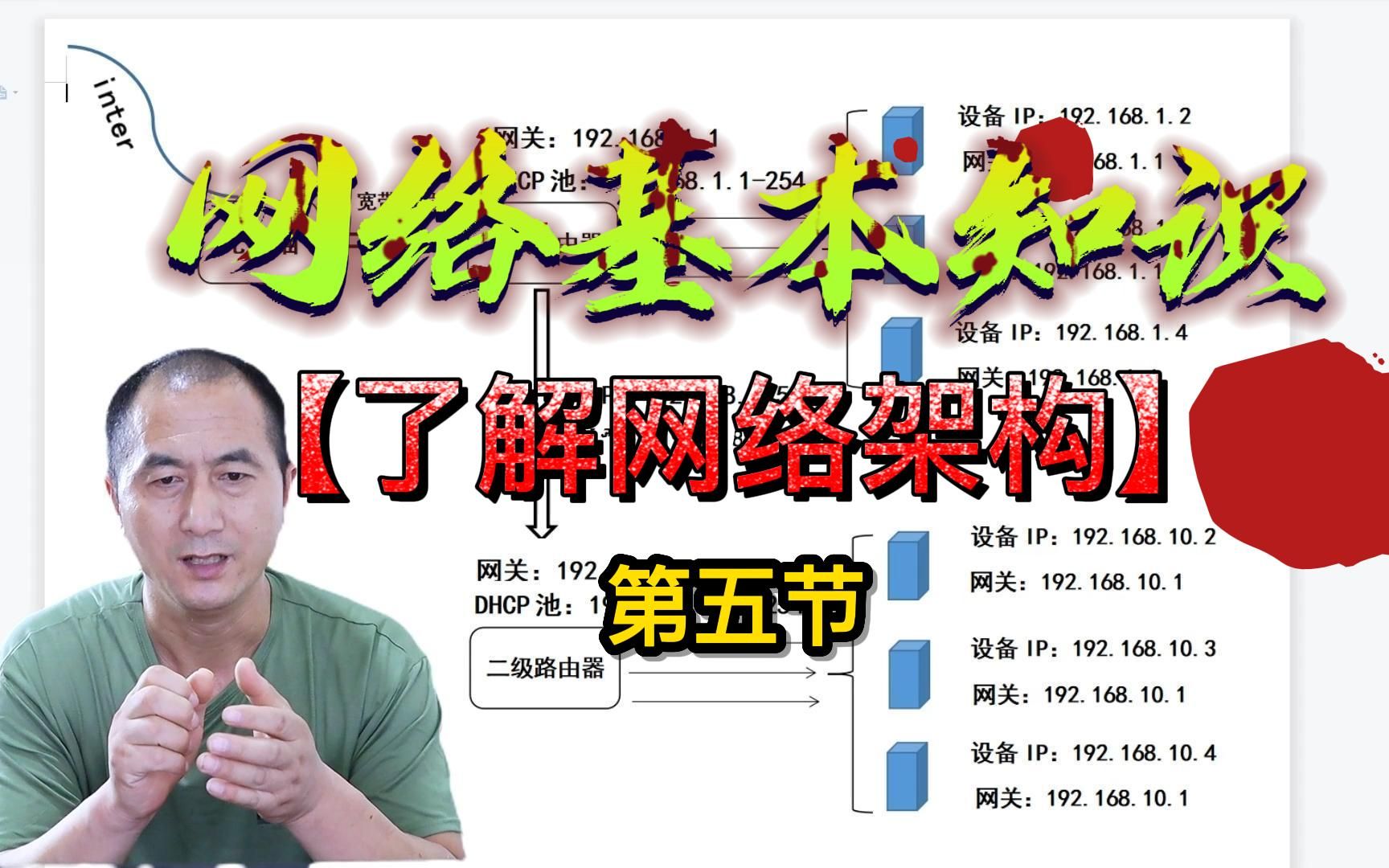 无线路由器网络基础知识,了解网络架构!