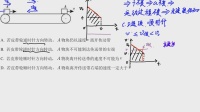 传送带模型分析思路.MP4