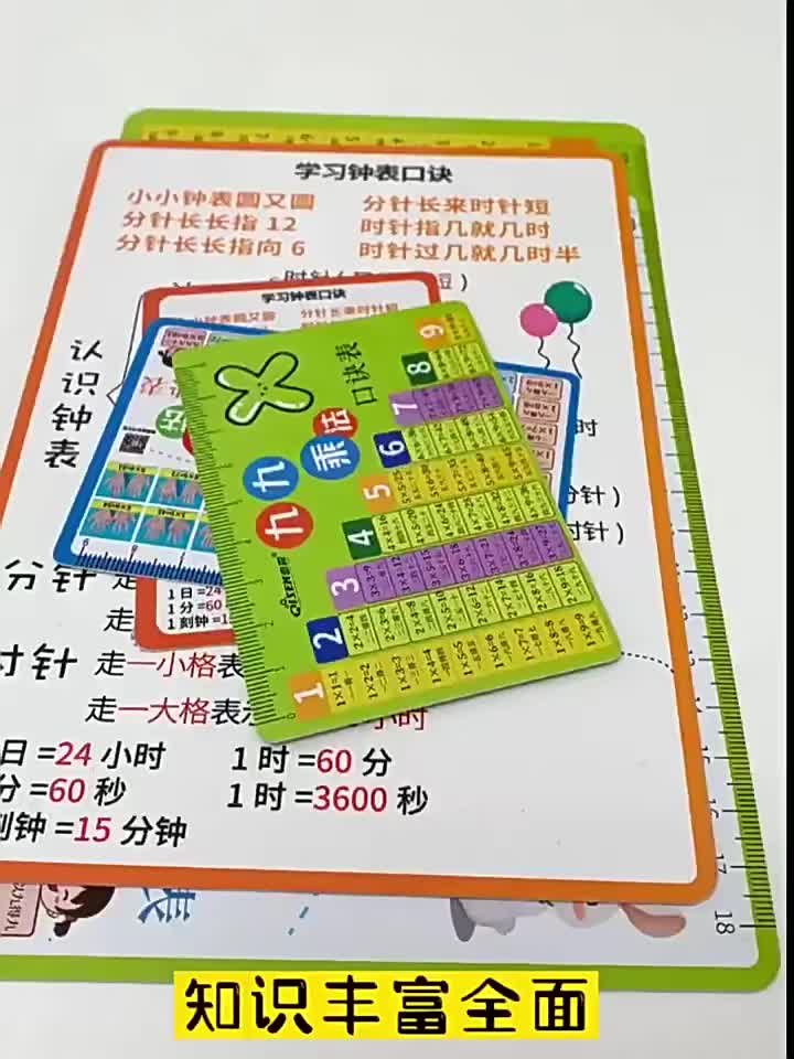 九九乘法口诀表卡片小学生二年级数学99乘除法儿童公式背诵神器@...