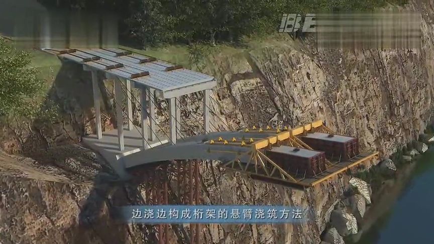 【收藏】拱桥建造方案施工工艺,桥梁工程