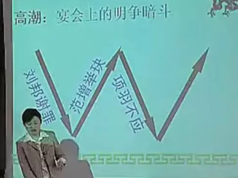   高中语文教学视频《鸿门宴》课堂实录