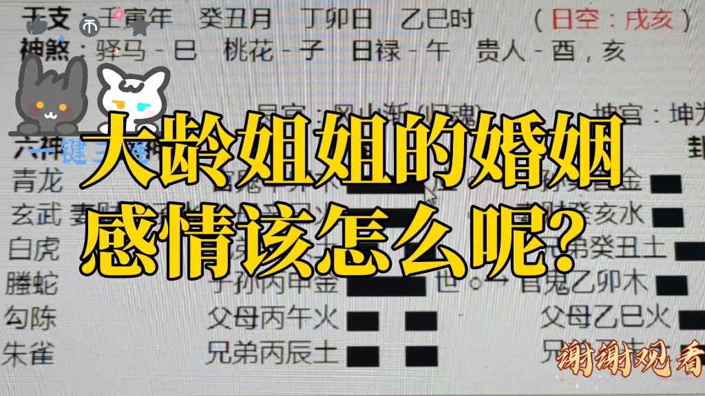 六爻实战断卦,卦例分享,大龄姐姐的婚姻感情该怎么办?