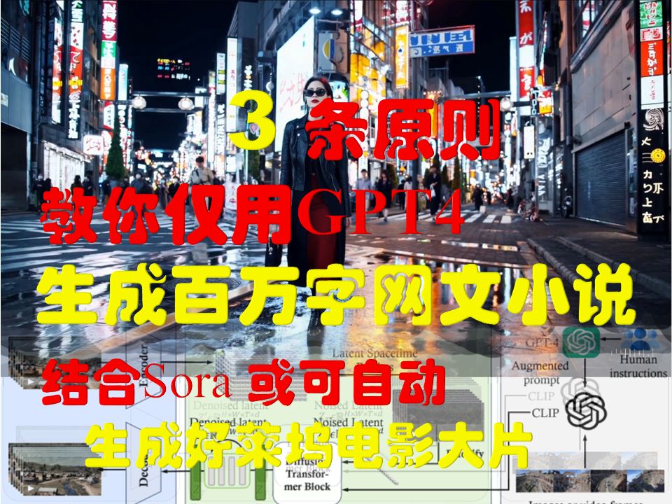 3条原则,教你仅用GPT4生成百万字网文小说!结合sora,或可自动生成...