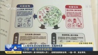 视频|《上海市生活垃圾管理条例》实施两年多