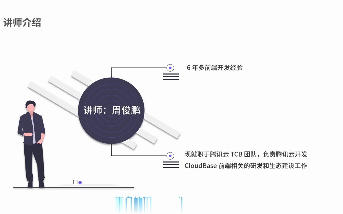 自顶向下,云端赋能:小程序的高效开发之道 共20讲