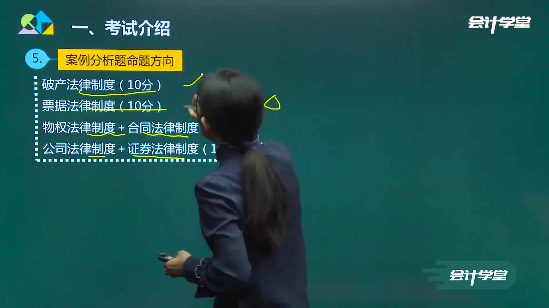 注会经济法重点_注会经济法题库_注会经济法知识点