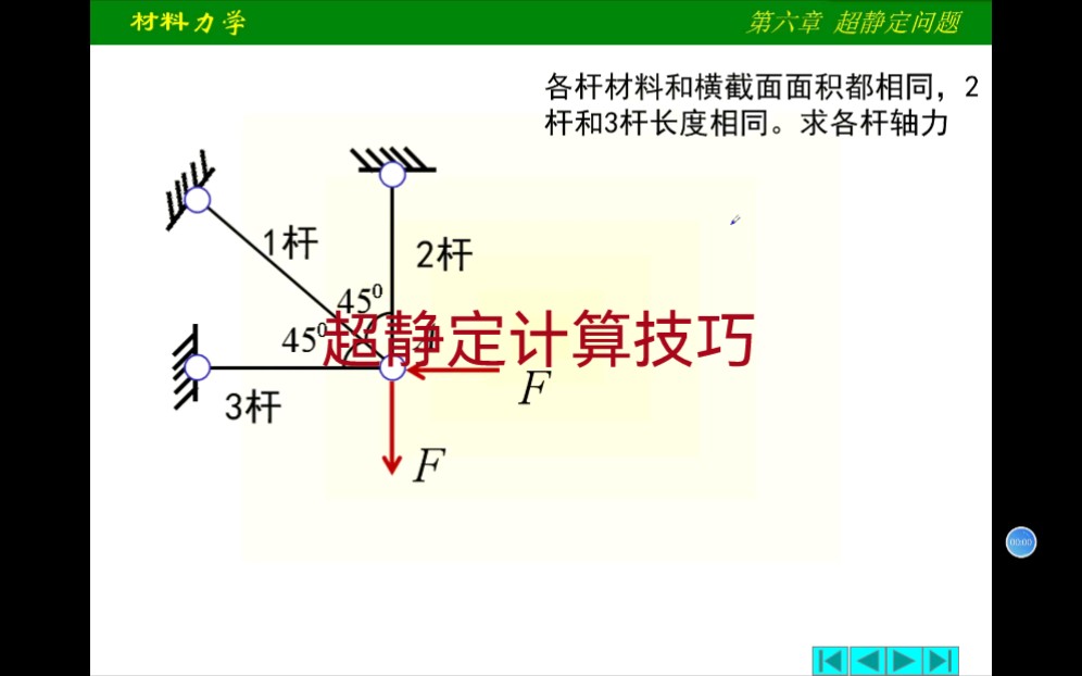 材料力学,结构力学--巧妙利用对称性计算超静定结构