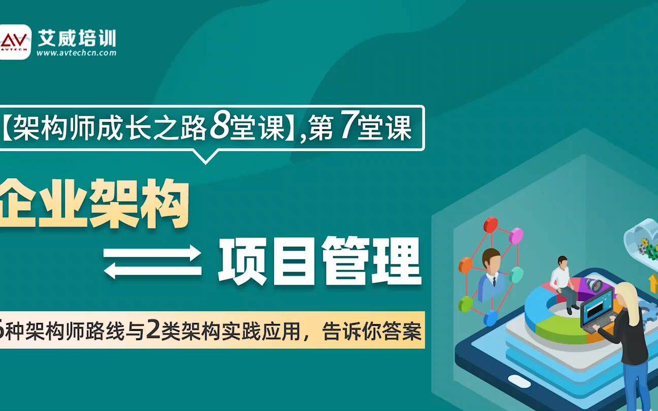 企业架构学习系列(8)|企业架构和项目管理有什么关系?
