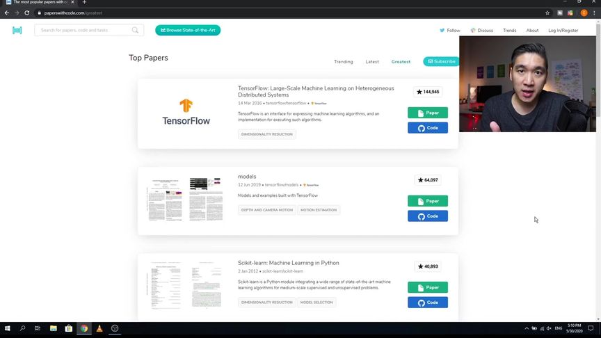 一个不看会遗憾颇多的技术广告:Papers With Code