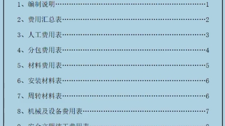 建筑成本费用分析表,内含公式,可直接套用