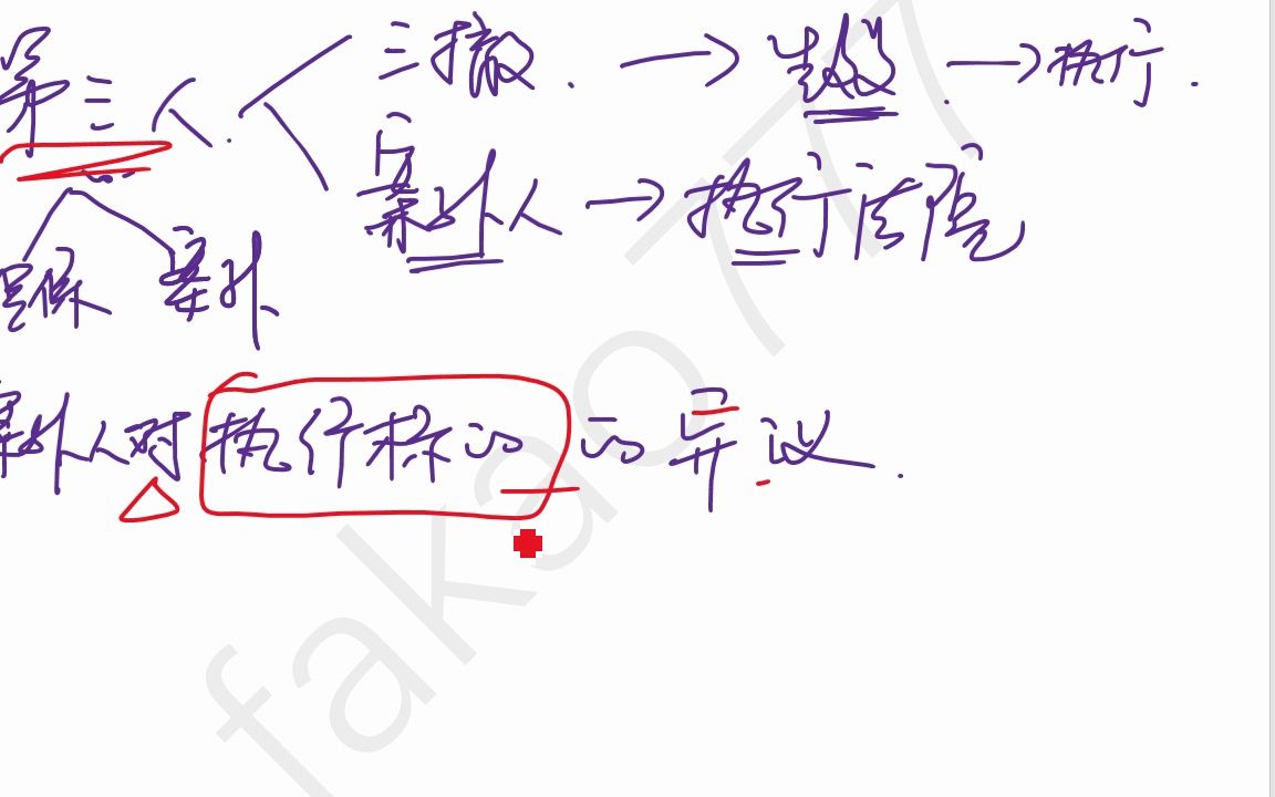 ...共同原被告,第三人撤销之诉,再审,案外人对执行标的异议之诉的关系二