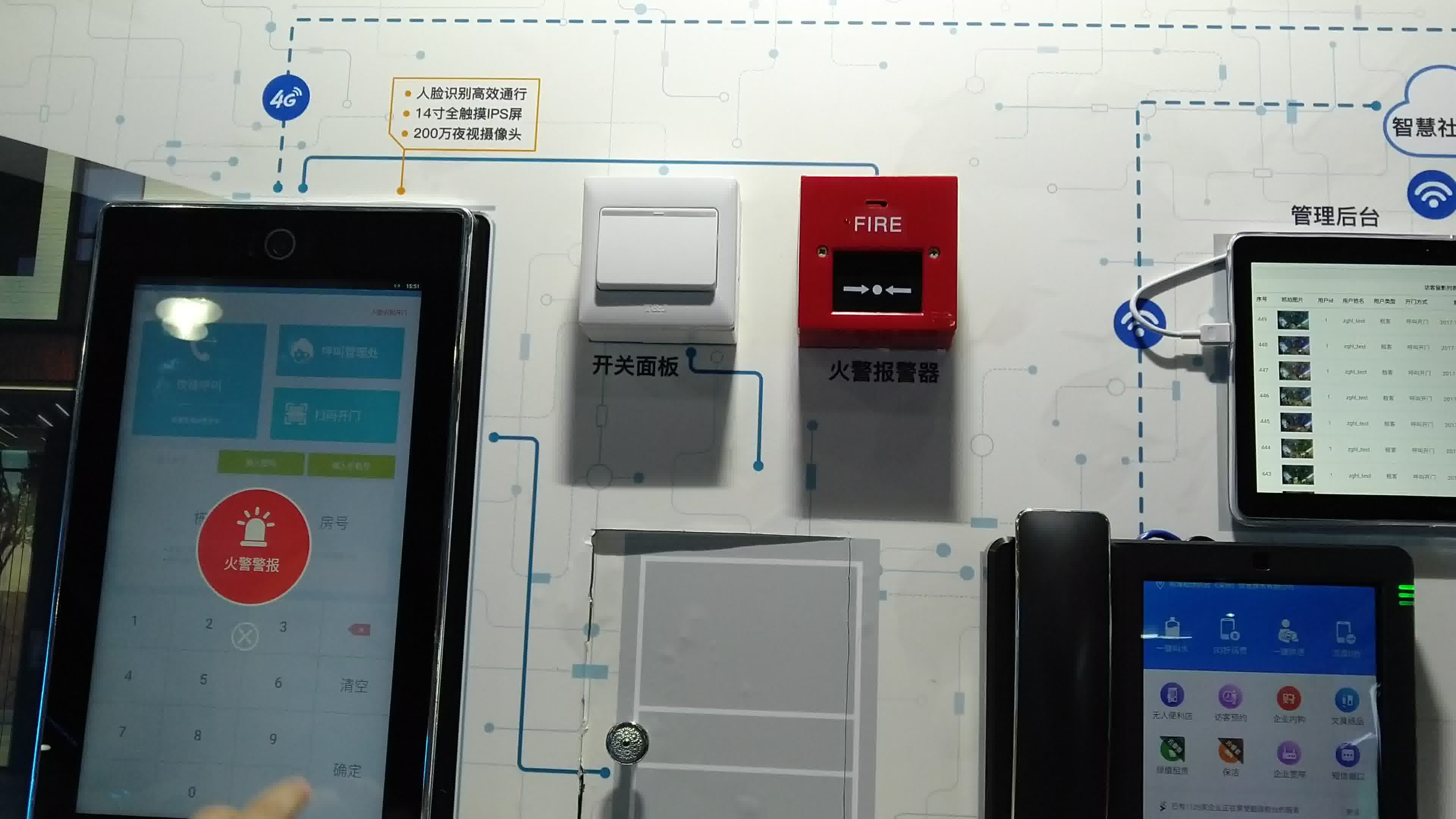 2017广东省移动物联网大会超级前台社区门禁系统讲解