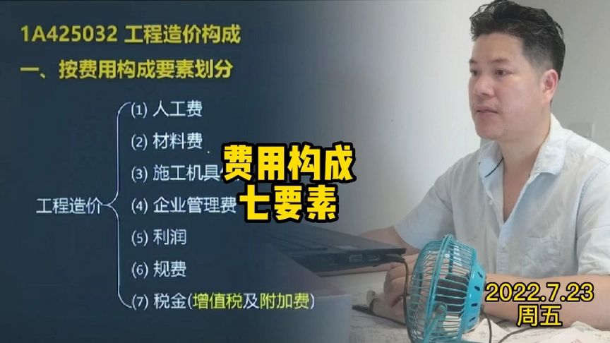 检验试验费属于企业管理费,跟特殊要求检验试验费不能搞混…