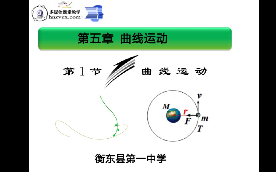 高中物理必修二第一节《曲线运动》