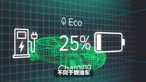 电动车续航真相大揭秘!告别里程焦虑,这些技巧让你多跑100公里
