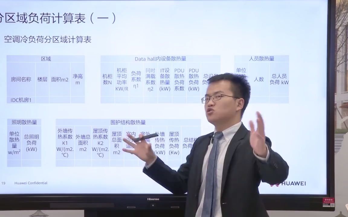 8.1.4 负荷计算(2)