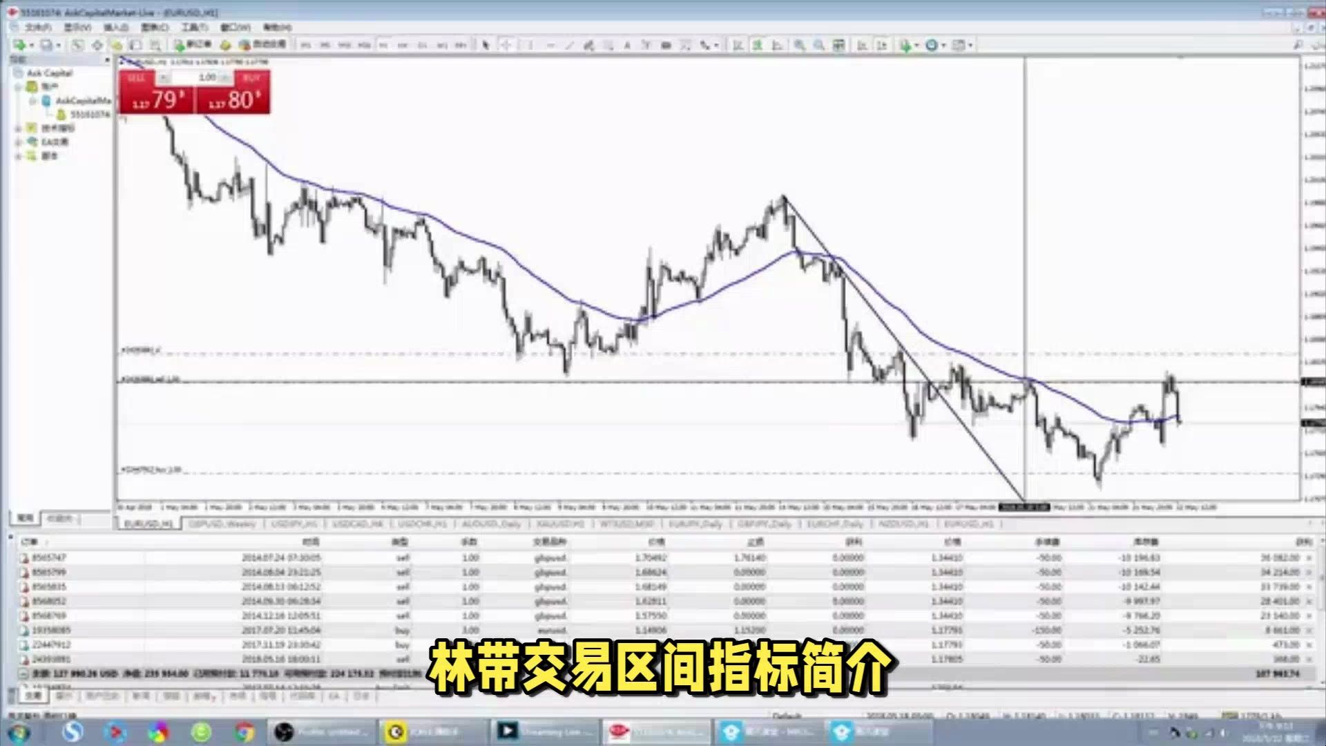 期货赫兹量化交易软件:BW-ZoneTrade指标解释