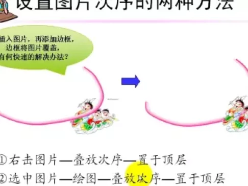 4.6设置图片叠放次序