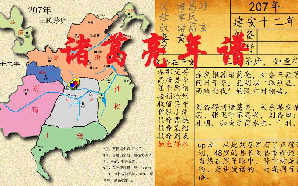 【正史】诸葛亮生平年表