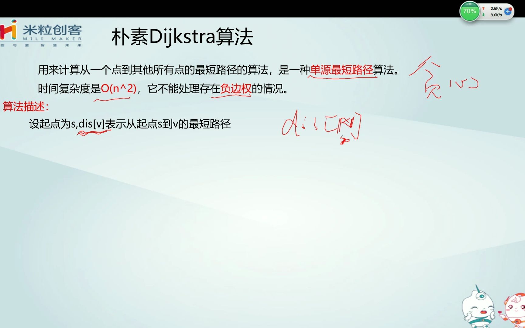 朴素dijkstra算法