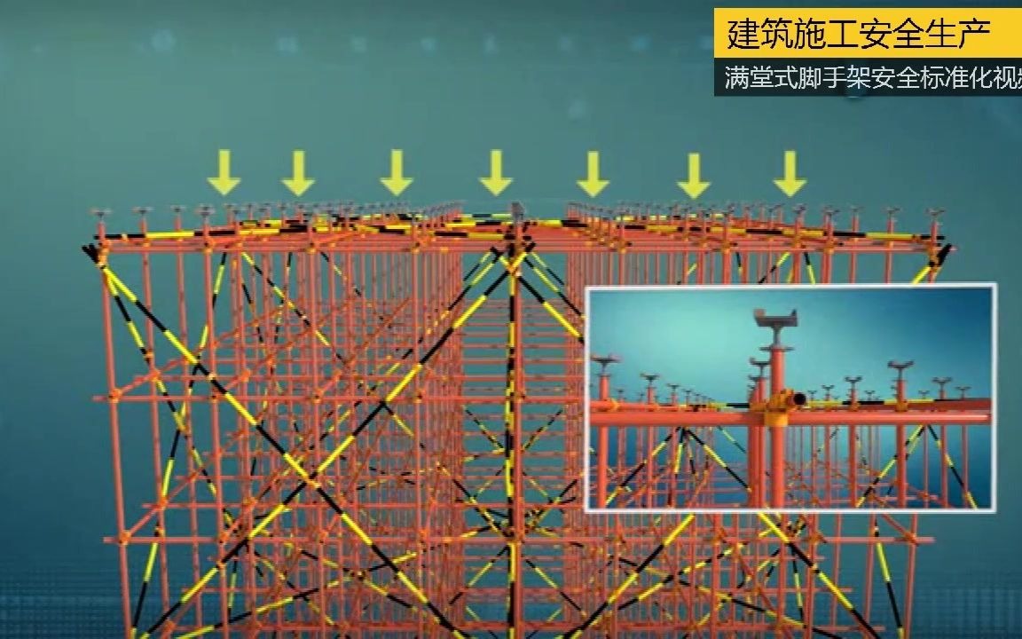 7.建筑施工安全生产标准化系列视频--满堂式脚手架