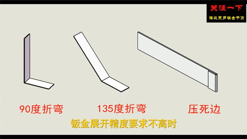 折弯展开非常简单的计算公式,都学习一下!