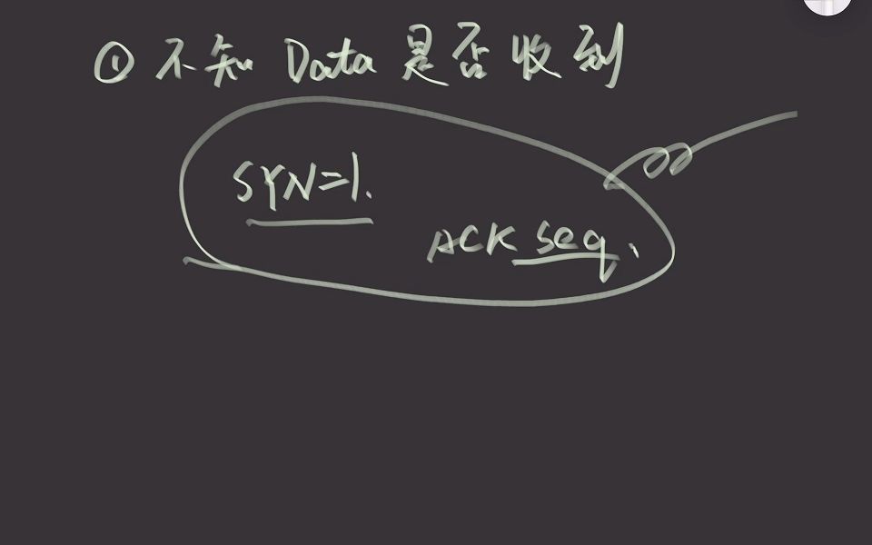 5-11-TCP握手为什么要三次?