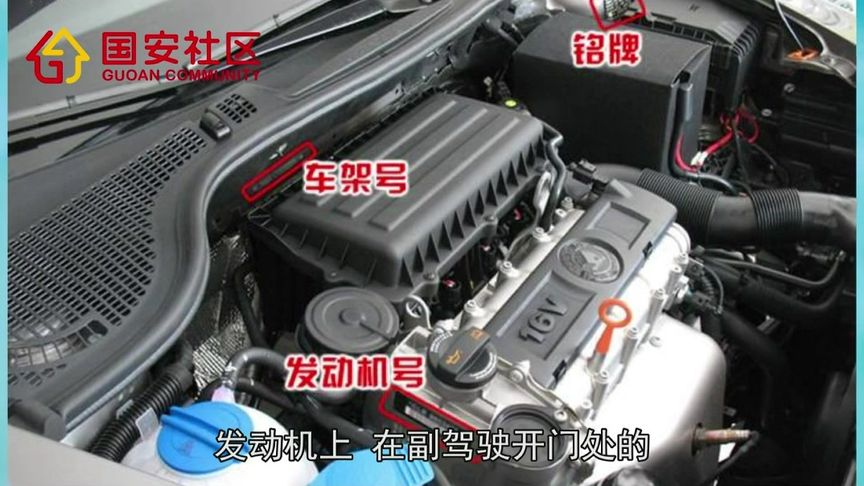 车架号的那17位编码分别代表什么含义?