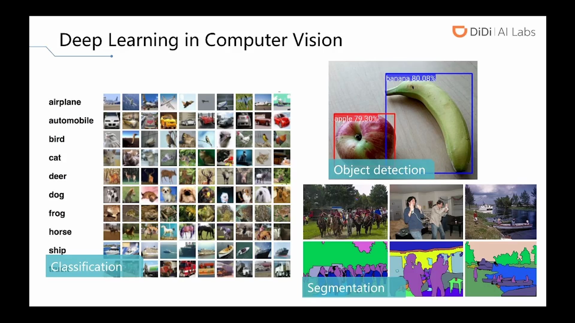 AAAI 2020丨一个为超高压缩率设计的自动深度神经网络架构的剪枝框架