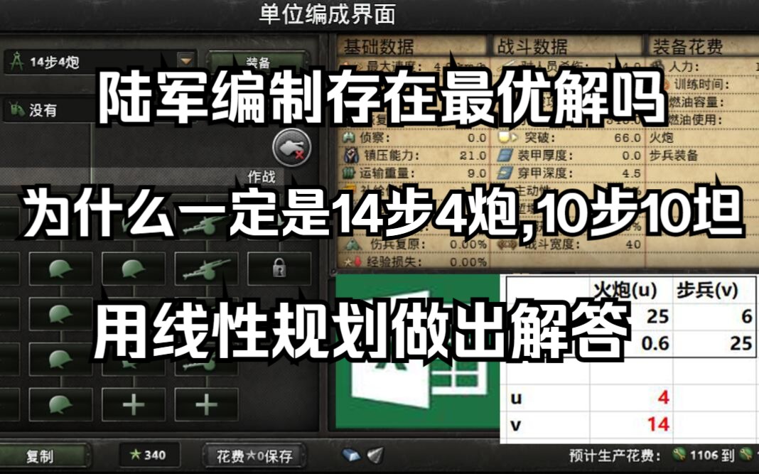 【钢铁雄心4】如何用线性规划求得编制最优解
