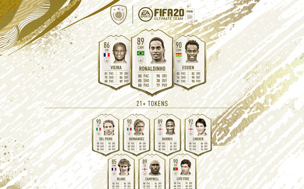 【小黄FIFA20】EP38 传奇交换第二期不完全指北,我对现在fut的一些...